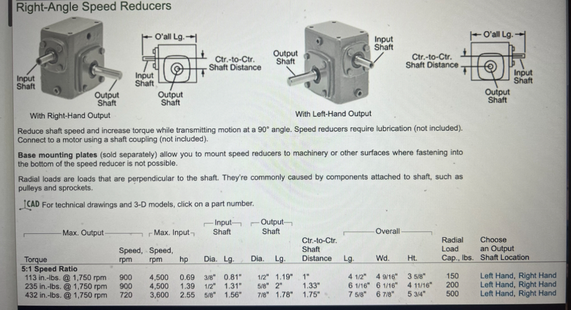 Solved Do a basic analysis of the gears. Calculate the gear | Chegg.com