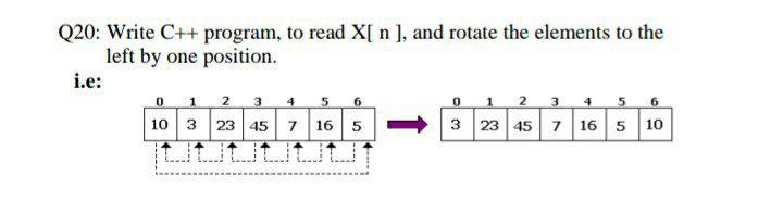 Solved Q20: Write C++ program, to read X[ n ), and rotate | Chegg.com