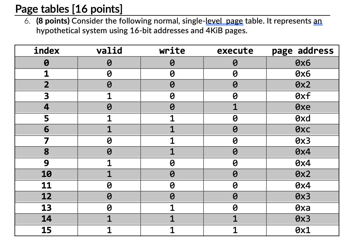 Solved 6. (8 points) Consider the following normal, | Chegg.com
