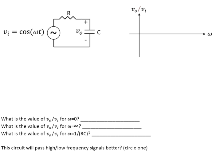 Solved For the circuit below, derive and sketch vo/vi as a | Chegg.com