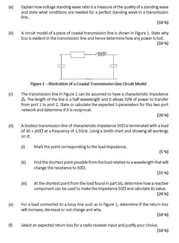 Solved (a) Explain how voltage standing wave ratio is a | Chegg.com