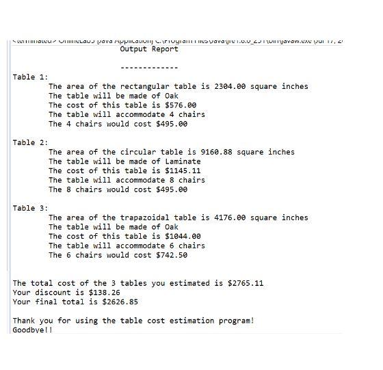 Solved CMSY 166 Lab 5 - Classes and Object For the next lab, | Chegg.com