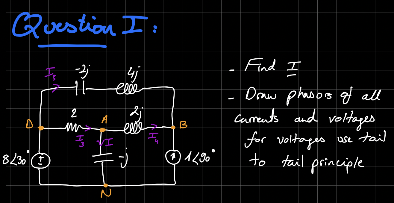Solved Question I:Find I of the circuit. Draw phasors of all | Chegg.com