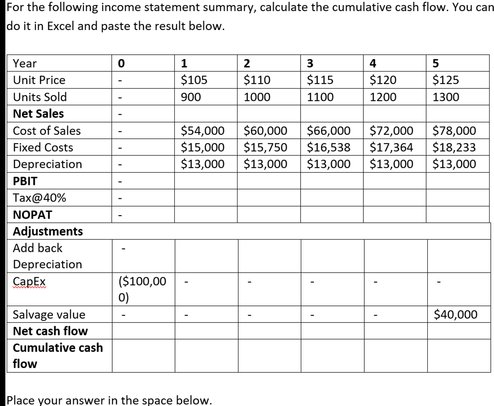 Solved Show me the steps to solve and provide solution | Chegg.com