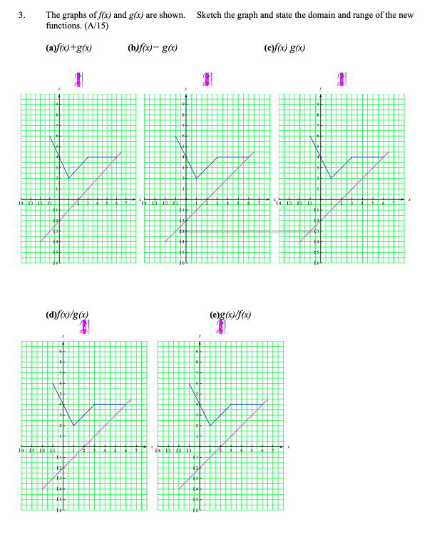 Solved 3. The graphs of f(x) and g(x) are shown. Sketch the | Chegg.com