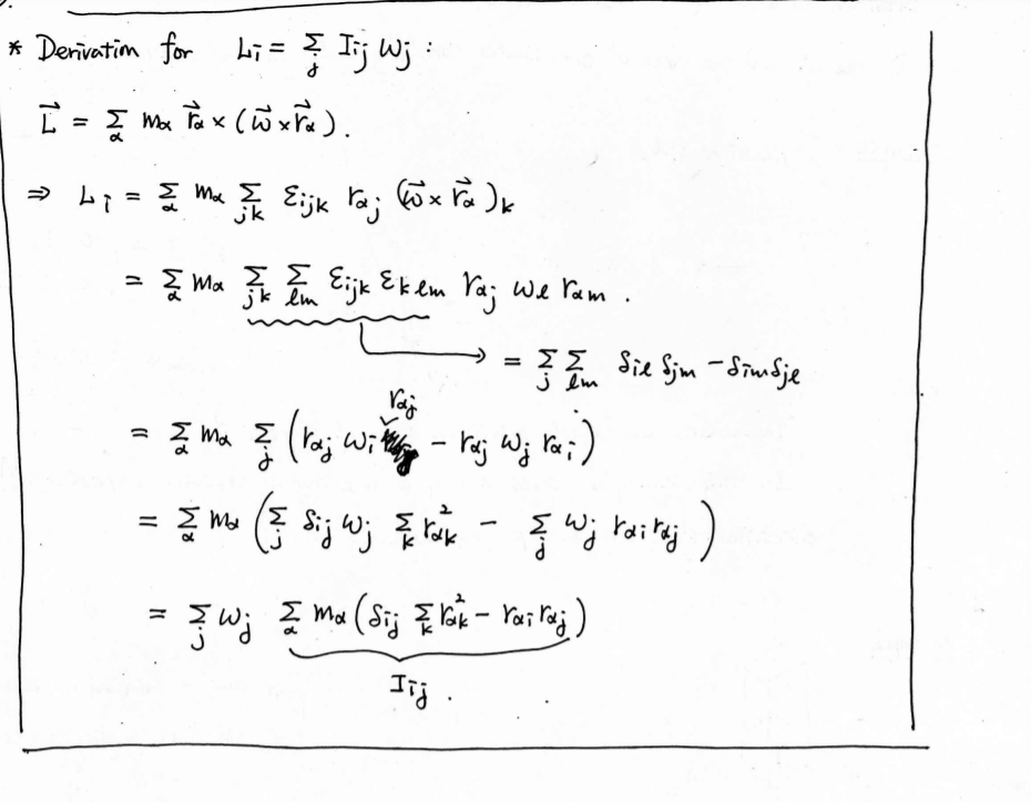 Solved a momentum of a rigid body Angular I = I Fox Pu = q | Chegg.com