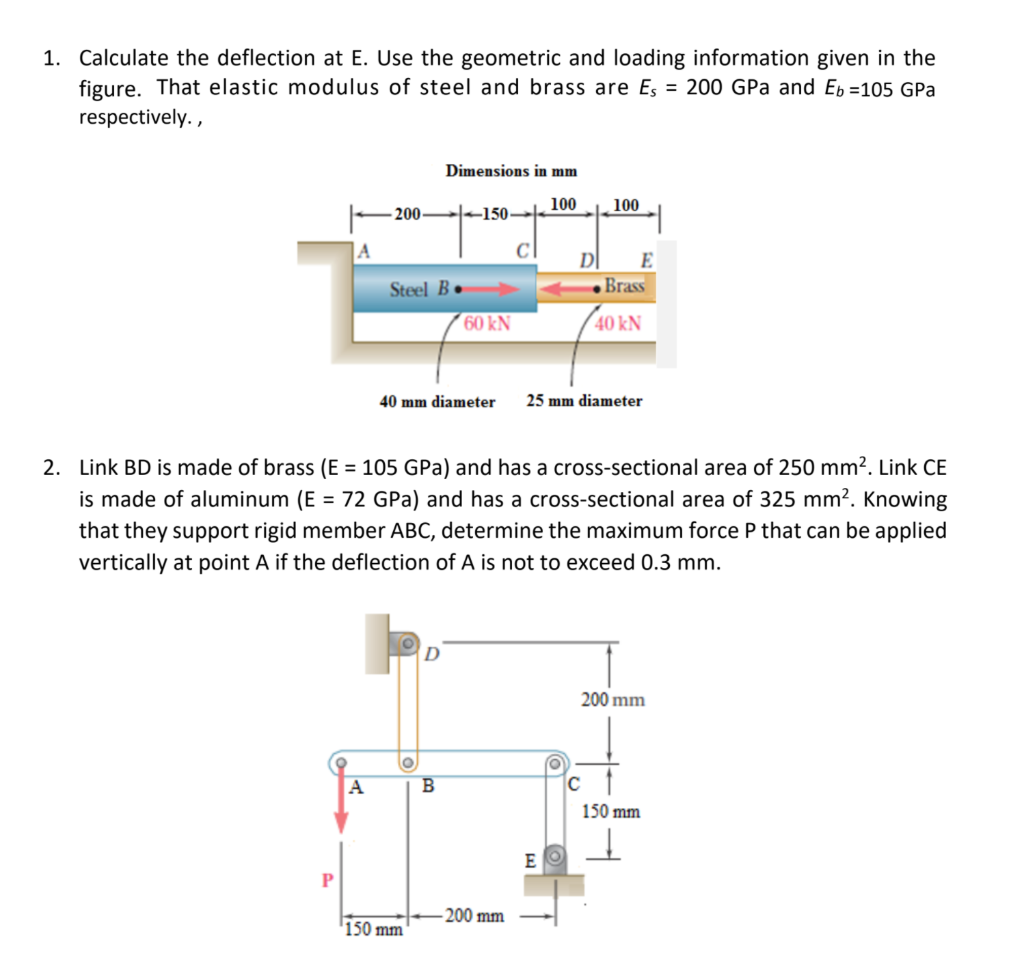 Solved 1. Calculate the deflection at E. Use the geometric | Chegg.com