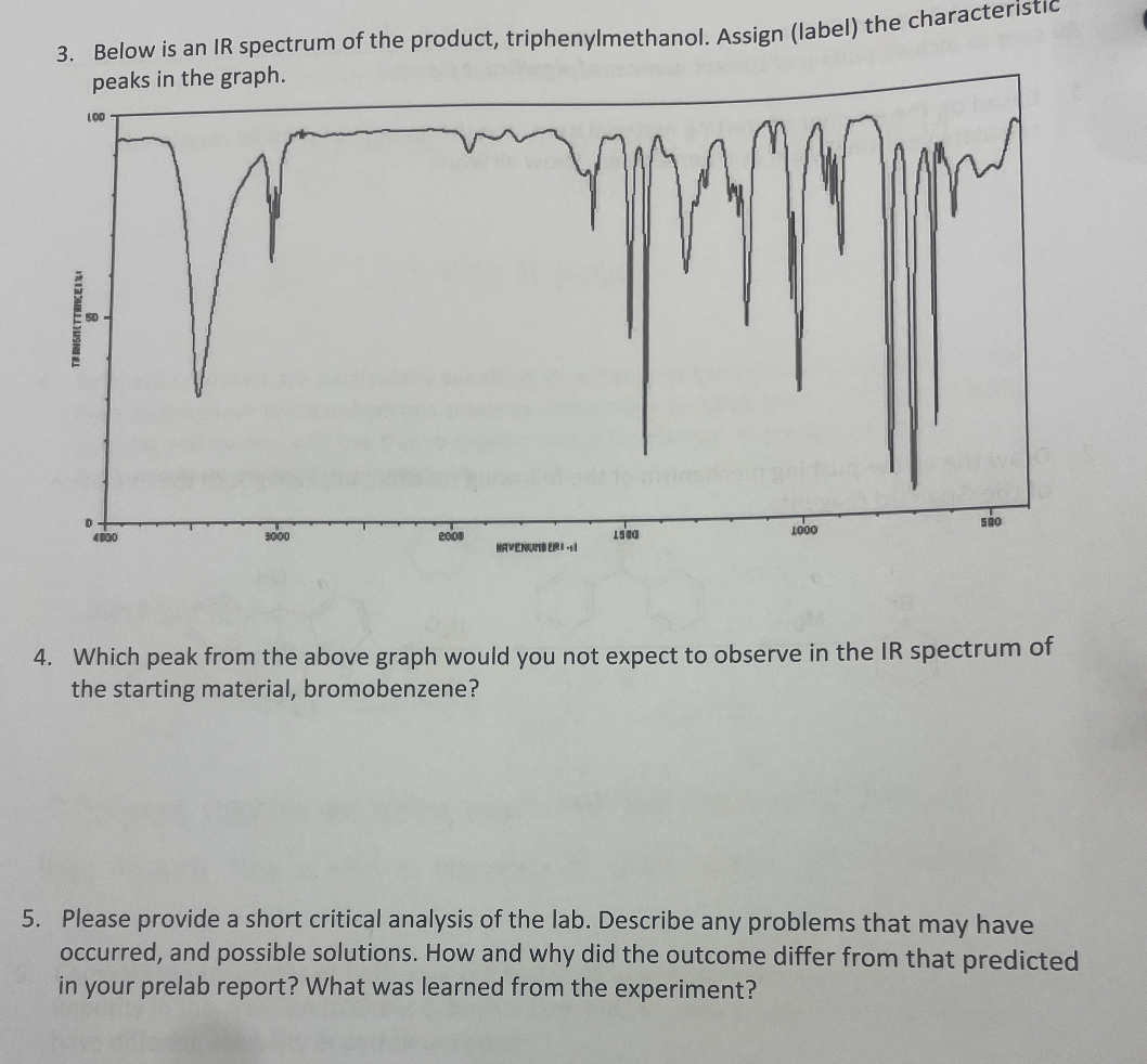 Solved 3. Below is an IR spectrum of the product, | Chegg.com