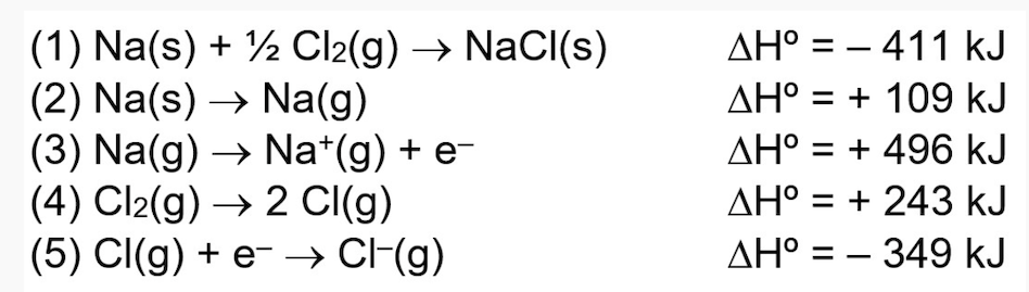 Calculate The Lattice Energy For Nacl S Using The