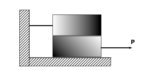 Solved The top block is secured to the wall. Both blocks | Chegg.com