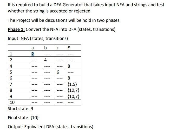 Solved It is required to build a DFA Generator that takes | Chegg.com