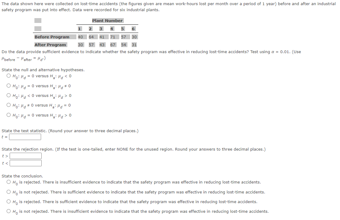 Solved The data shown here were collected on lost-time | Chegg.com