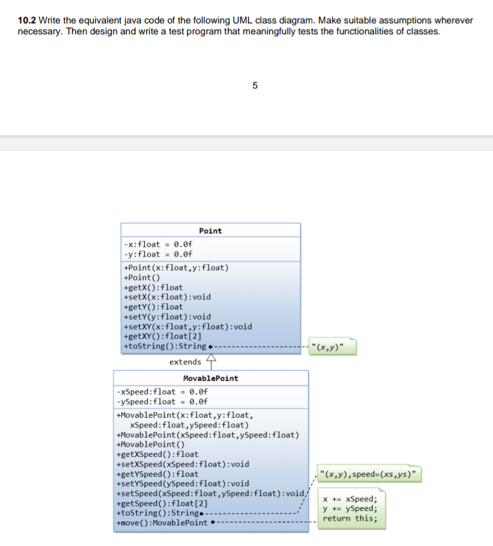 Solved 10.2 Write the equivalent java code of the following | Chegg.com
