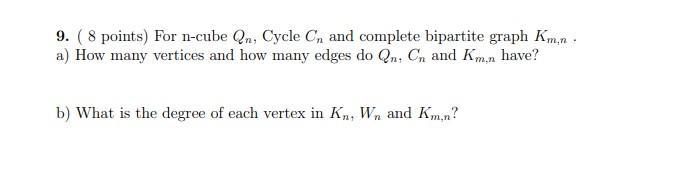 Solved For n-cube Qn, Cycle Cn and complete bipartite graph | Chegg.com