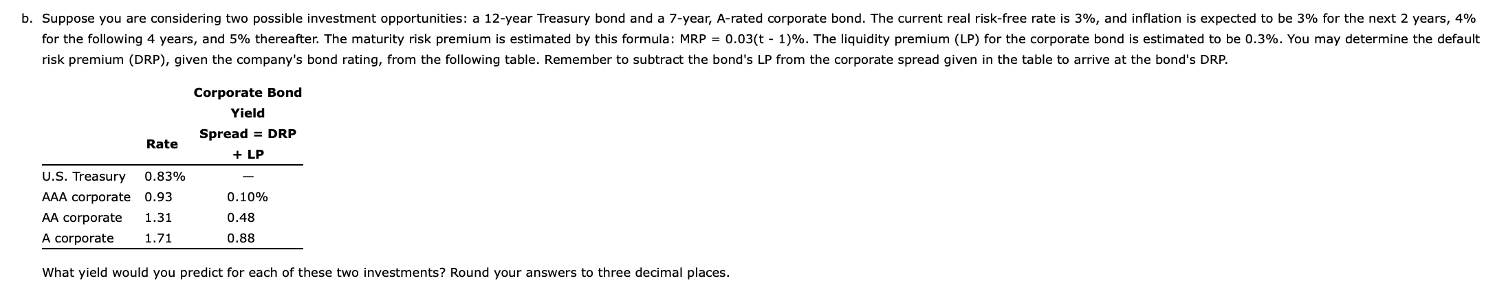 Solved risk premium (DRP), given the company's bond rating, | Chegg.com