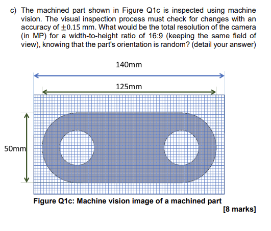 c) The machined part shown in Figure Q1c is inspected | Chegg.com