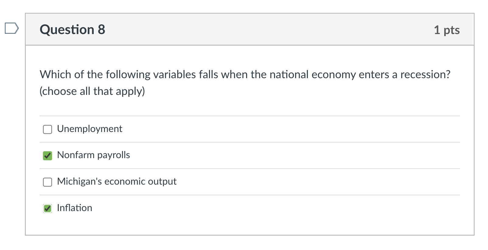 Solved Which of the following variables falls when the | Chegg.com
