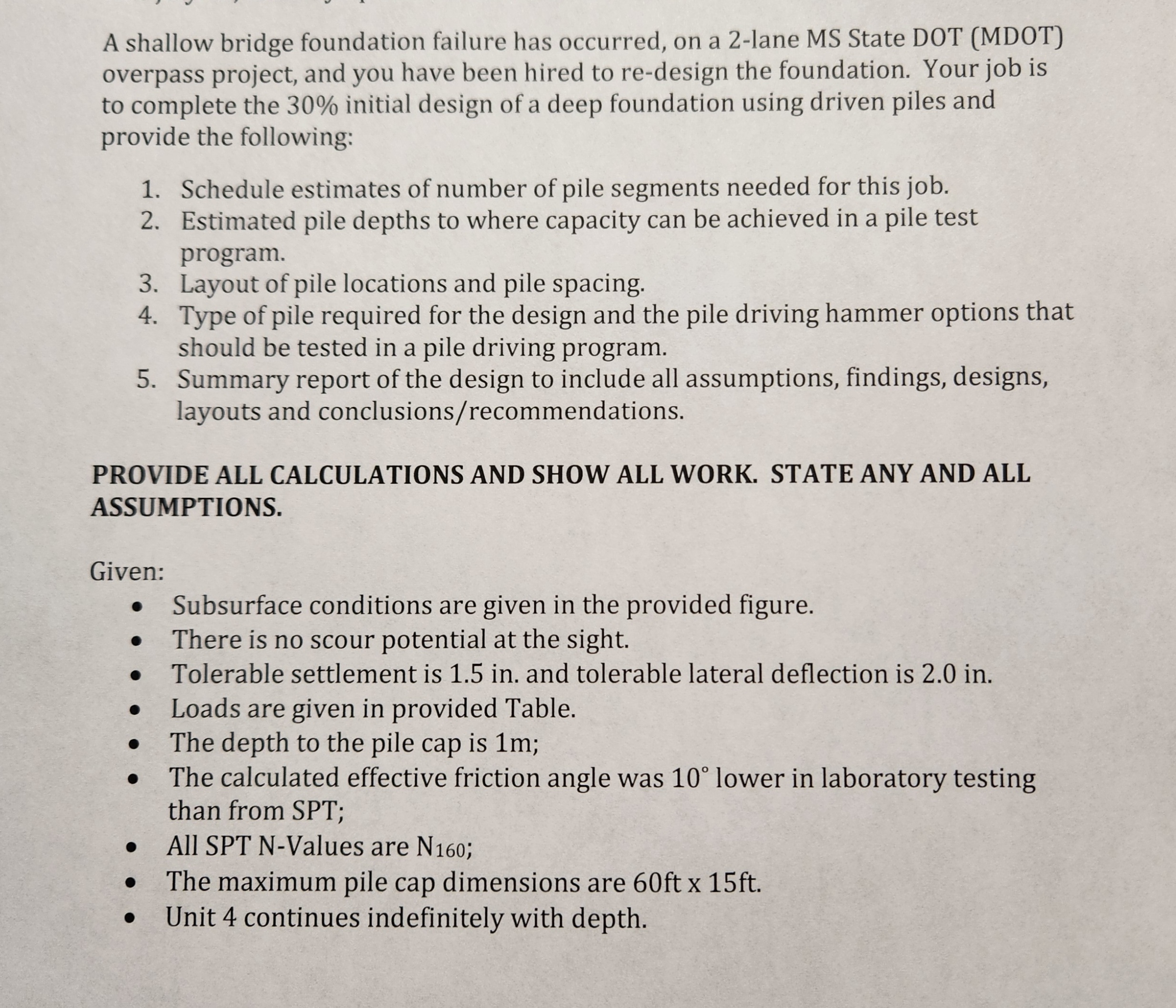 Solved A shallow bridge foundation failure has occurred, on | Chegg.com