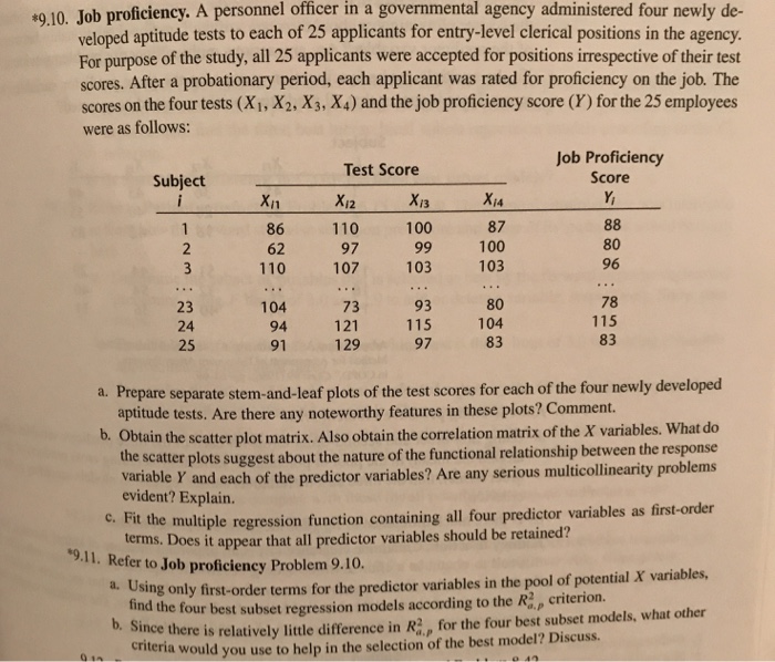 Job proficiency. A personnel officer in a | Chegg.com