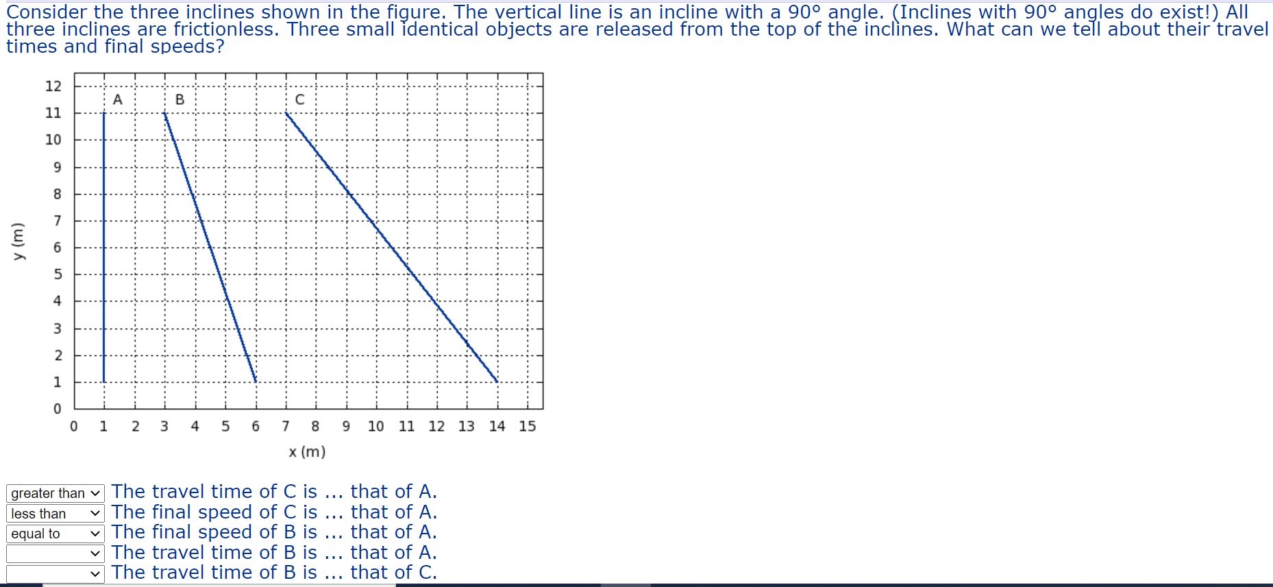 Solved Consider the three inclines shown in the figure. The | Chegg.com