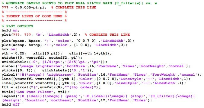 Digital Filter Design The Gain Of A Class Of 