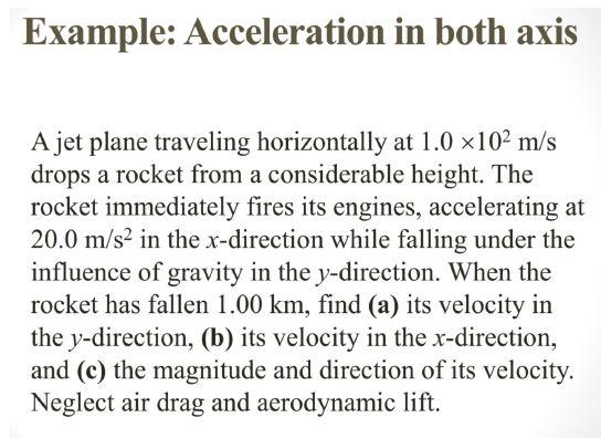 Solved Example: Acceleration in both axis A jet plane | Chegg.com