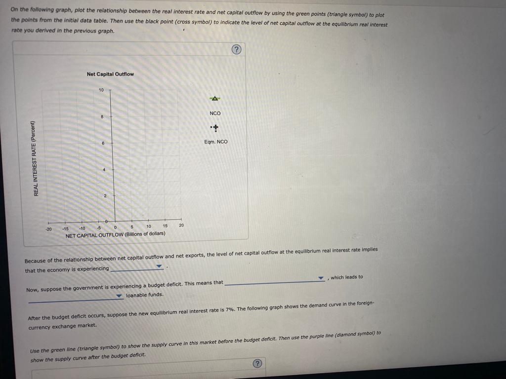 Solved Because of the relationship between net capital | Chegg.com