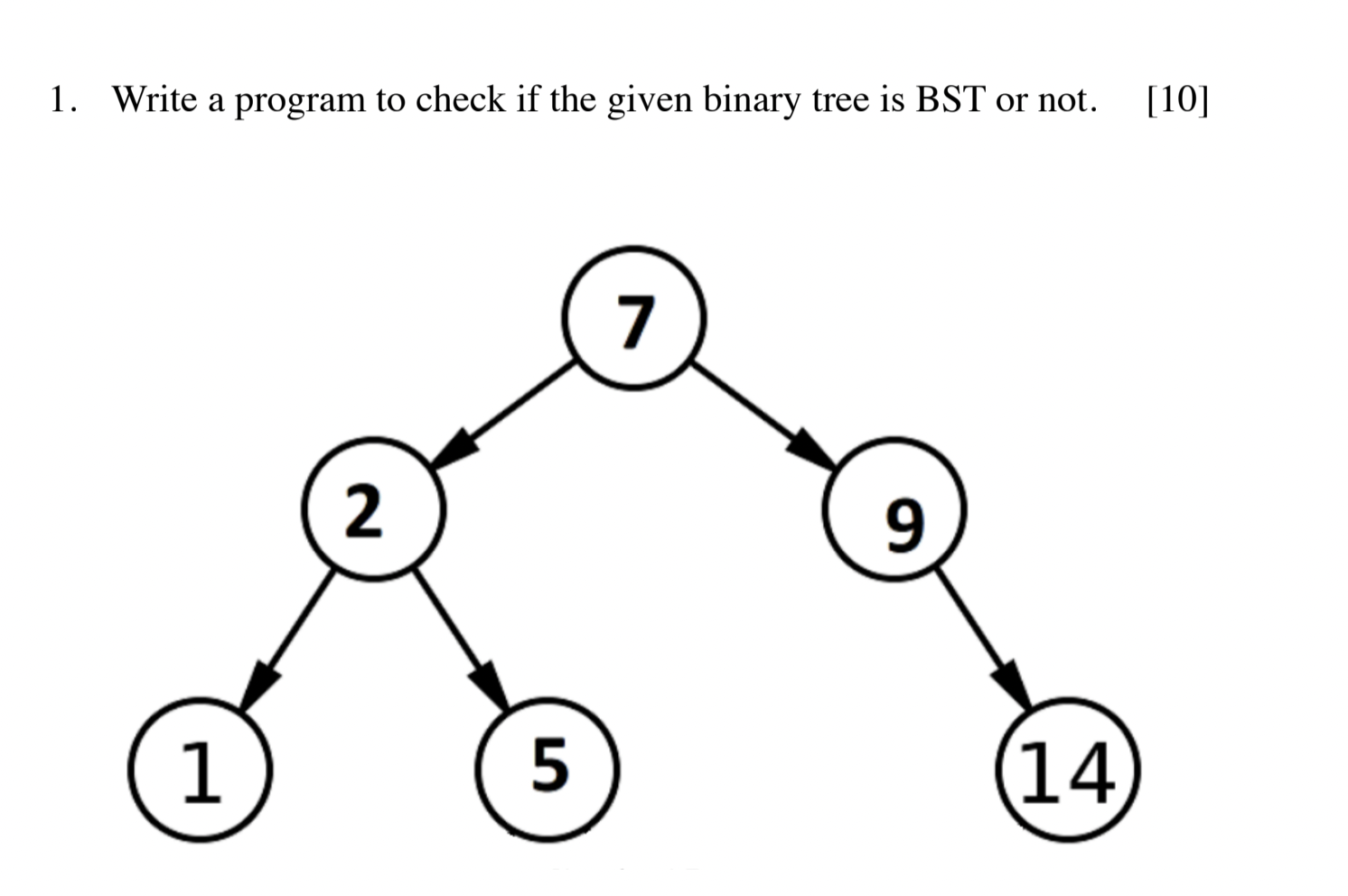 Solved 1 Write A Program To Check If The Given Binary Tree 0602