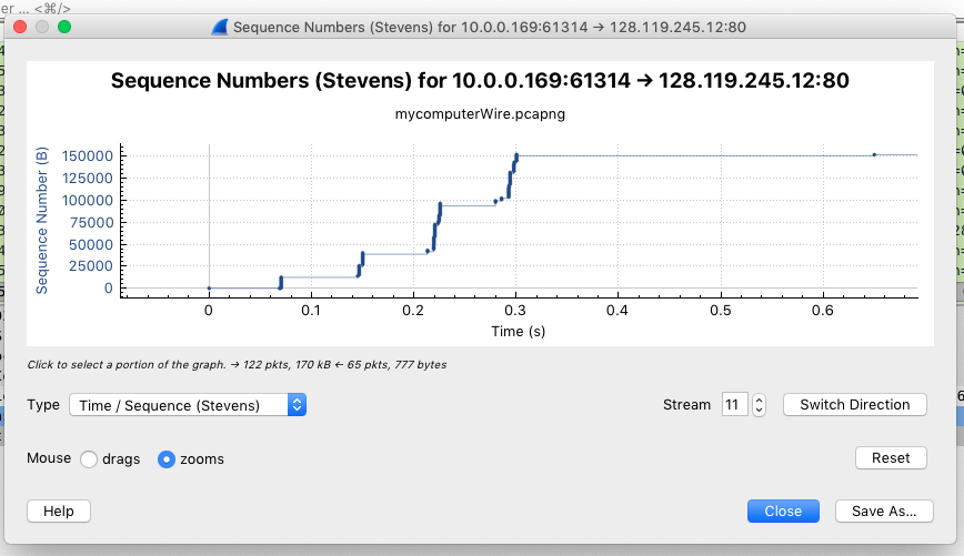 Sequence Numbers (Stevens) for | Chegg.com