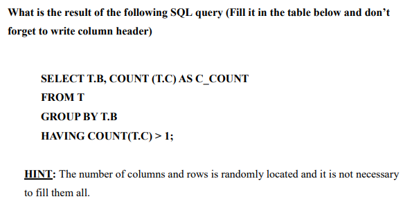 Solved Consider the following relational schemas and their | Chegg.com