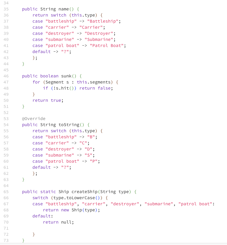 The Starting Point The scaffold contains the usual | Chegg.com