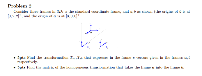Solved Consider three frames in 3D:s the standard coordinate | Chegg.com