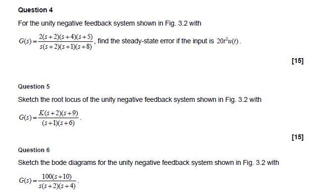 Solved Question 3 For the unity negative feedback system | Chegg.com