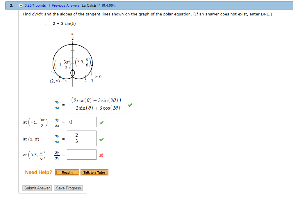 Solved Find dy/dx and the slopes of the tangent lines shown | Chegg.com
