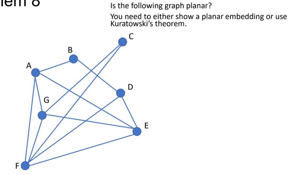 Solved Is the following graph planar? You need to either | Chegg.com