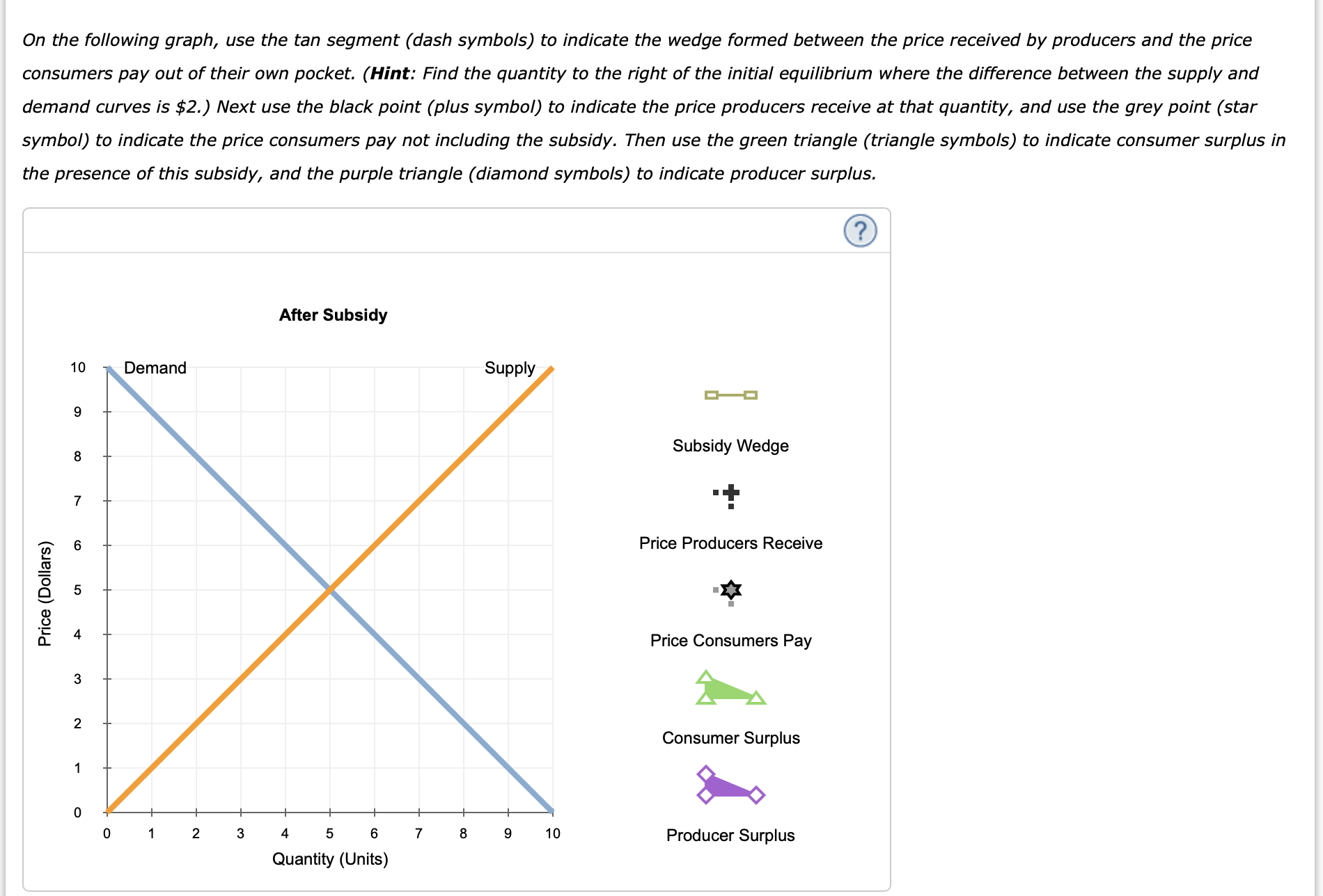 Solved 8. Problems and Applications Q8 2. Welfare Change | Chegg.com