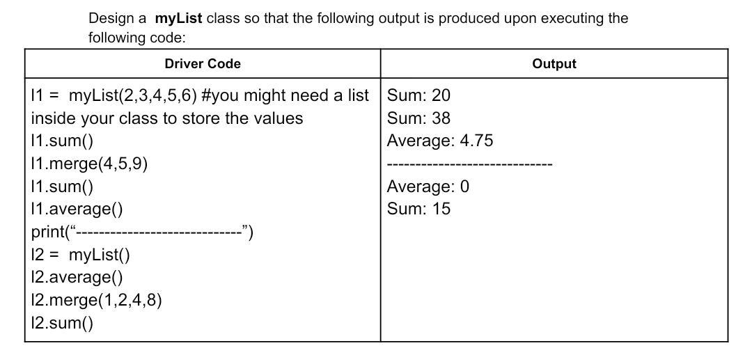 Solved Design a myList class so that the following output is | Chegg.com
