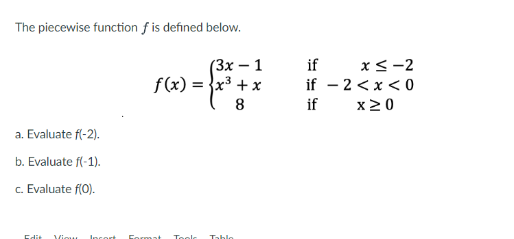 Solved The piecewise function f is defined below. | Chegg.com