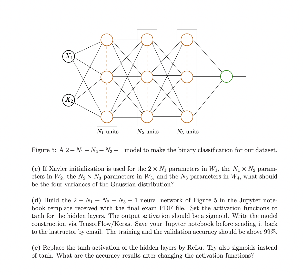 Solved Figure 5: A 2−N1−N2−N3−1 model to make the binary | Chegg.com