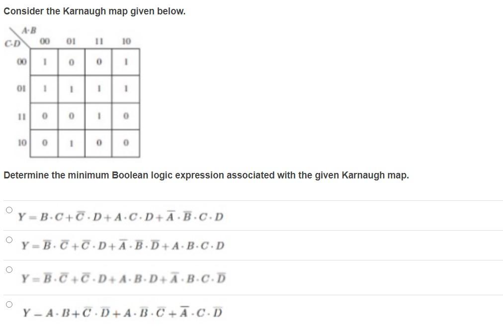 Solved Consider The Karnaugh Map Given Below Determine The