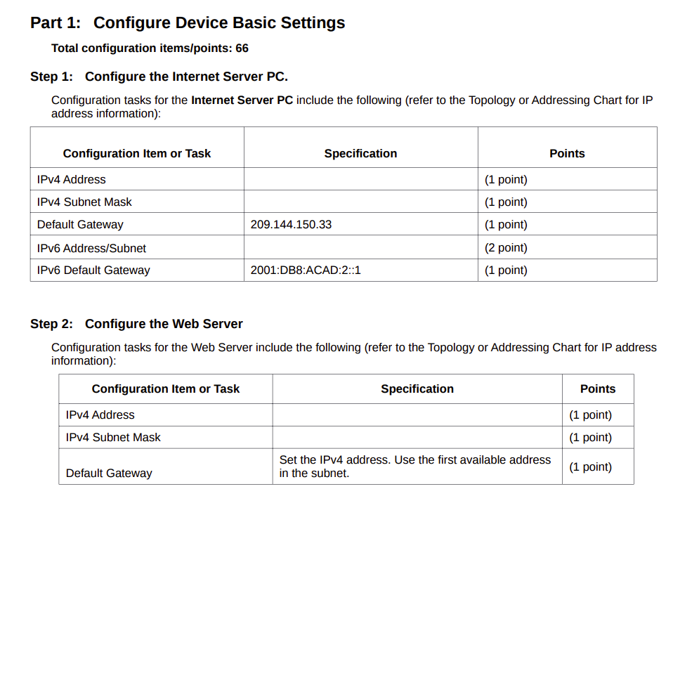 Solved Addressing Table. The detailed instructions will | Chegg.com