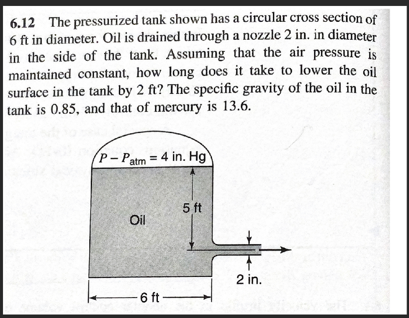 [Solved]: 6.12 The pressurized tank shown has a circular c