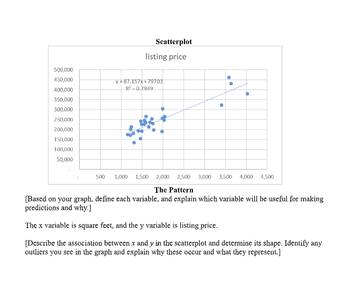 Solved [Based on your graph, define each variable, and | Chegg.com