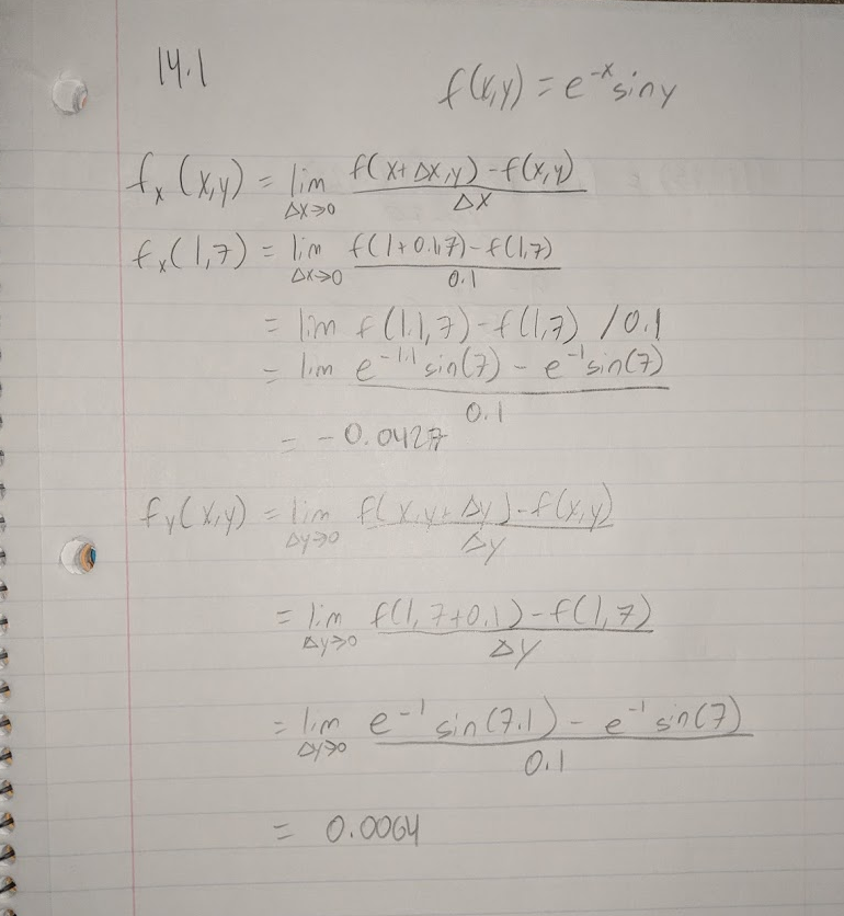 Solved Use Difference Quotients With Δι 0 1 And Δy 0 1 To