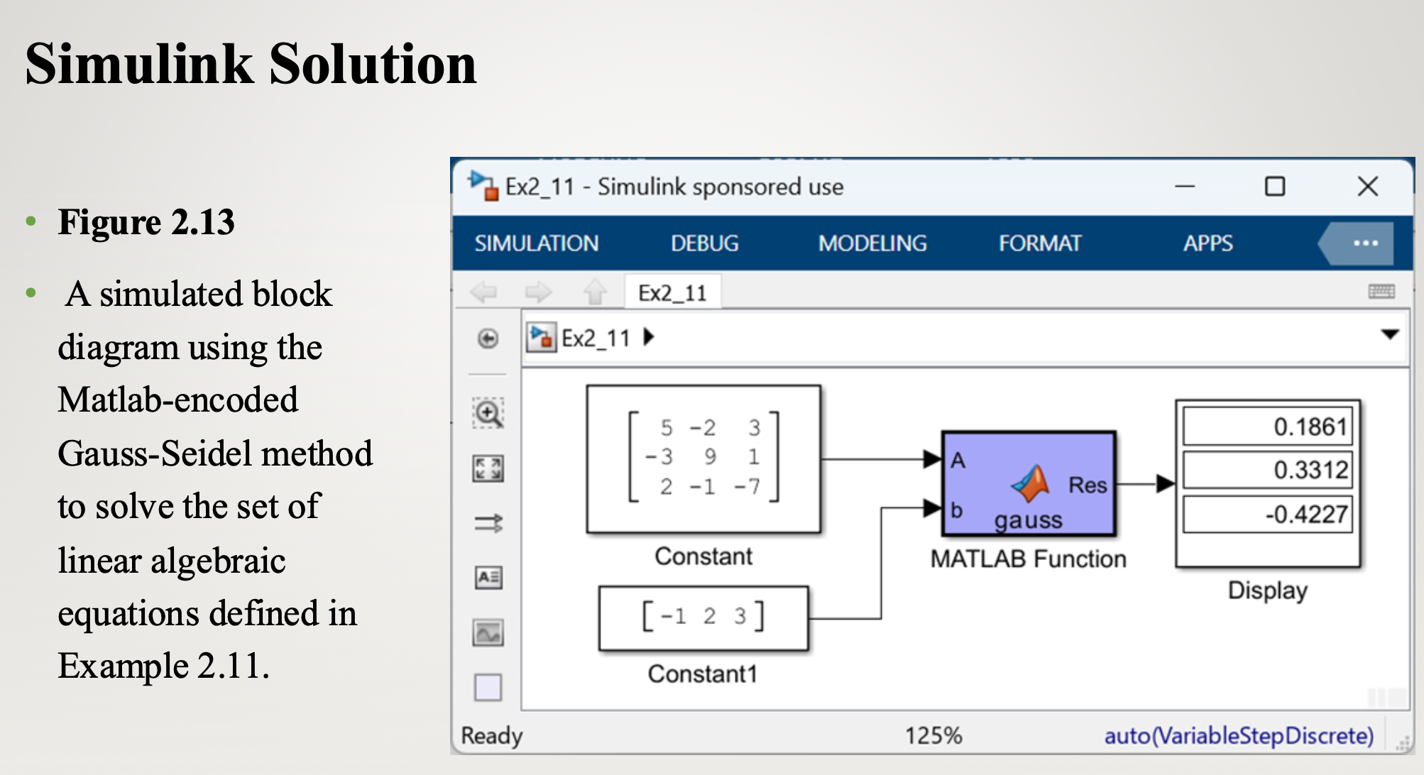 Solved Show Me The Steps To Solve Write Simulink Matlab Code