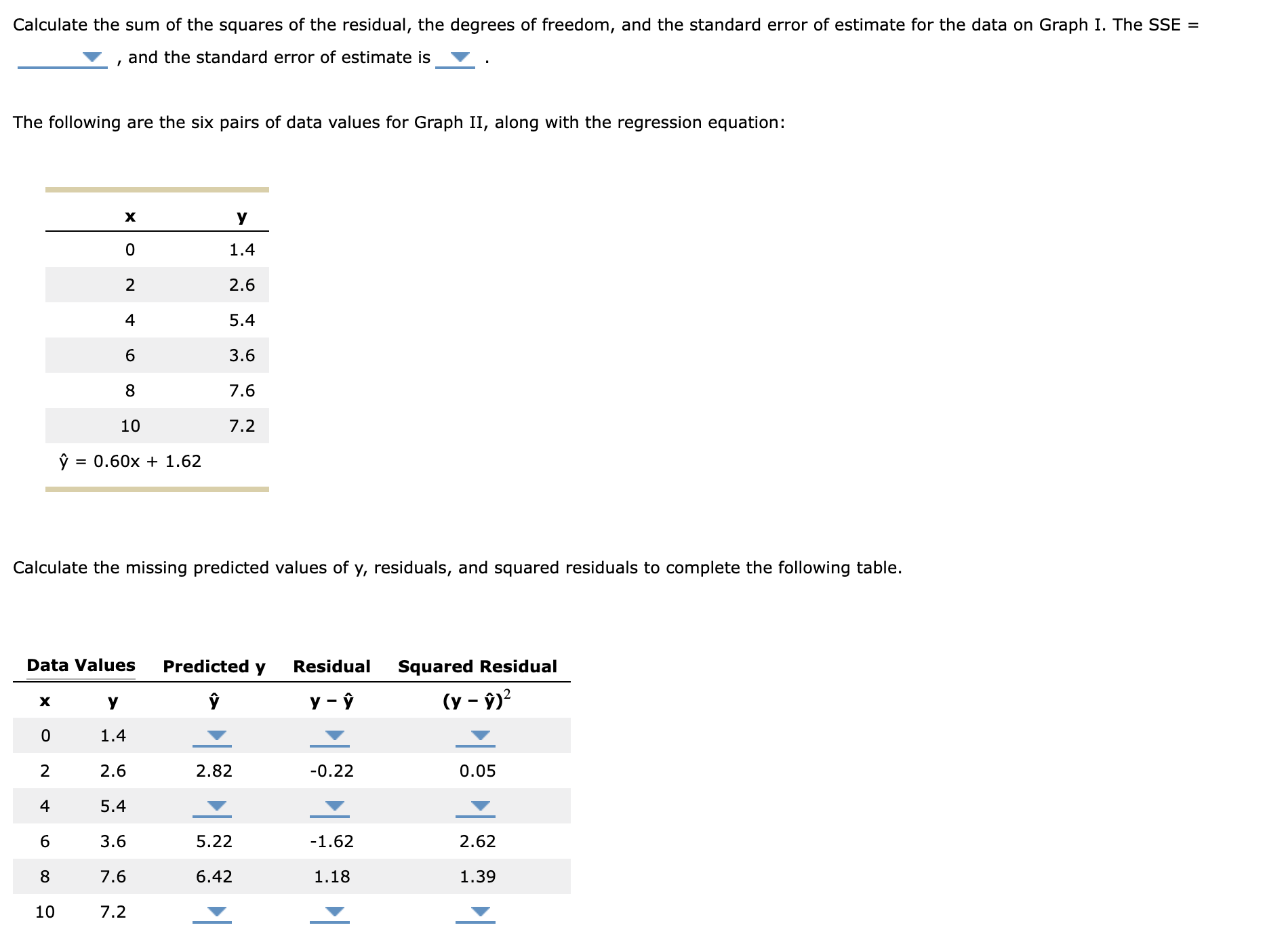 Solved 4. Comparing the fit of the regression lines for two | Chegg.com
