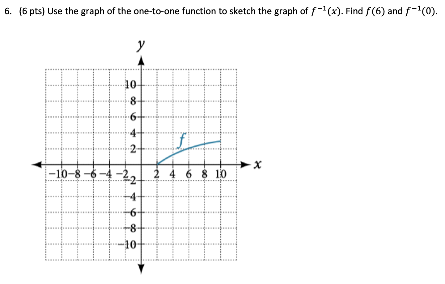 Solved 6. (6 pts) Use the graph of the one-to-one function | Chegg.com