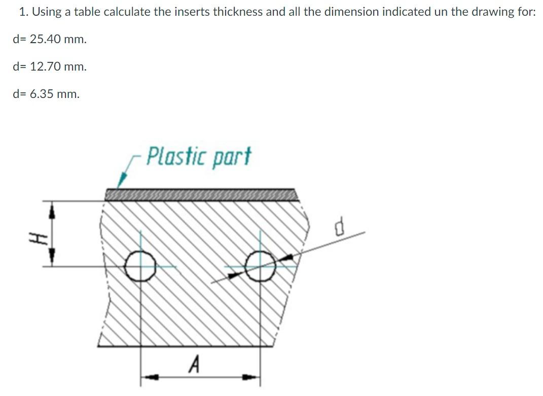 1. Using a table calculate the inserts thickness and | Chegg.com