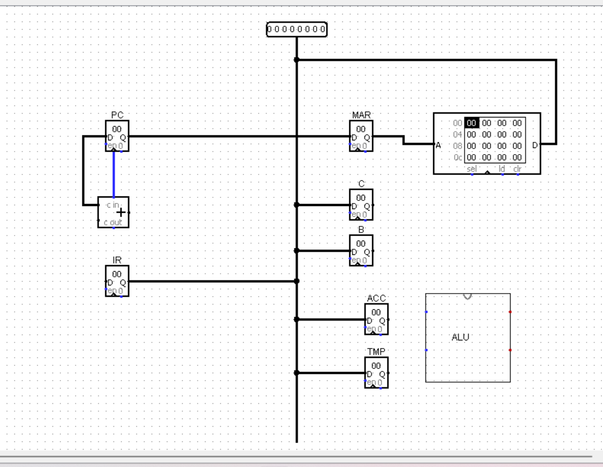 Solved this is my layout for 8 ﻿bit cpu with memory , ﻿help | Chegg.com