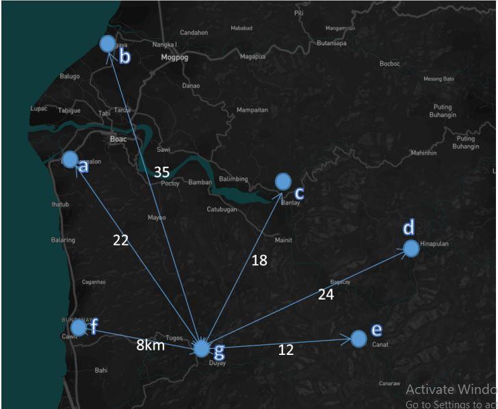Solved You were task by your supervisor to collect the | Chegg.com